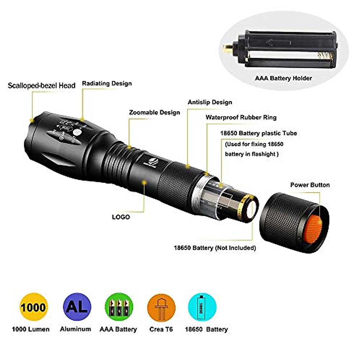 yIFeNG Tactical Flashlight, XML T6 Ultra Bright LED Flashlight with Adjustable Focus and 5 Light Modes for Camping Hiking Emergency (1 Pack)