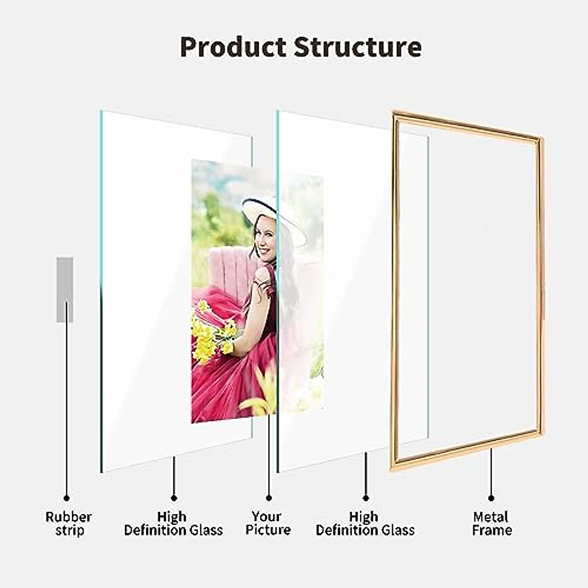 HSAUYU 8x10 Gold Picture Frame, For Multiple Photo Sizes 8x10 6x8 5x7, Gold Glass Metal Floating Picture Frames, Only for Tabletop Display Vertically, 1 Pack