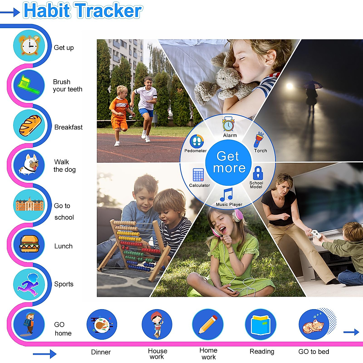 AstraMinds Kids Smart Watches Girls Boys - 1.54'' Touchscreen Smart Watch for Kids with 15 Puzzle Games, 2 Camera, 10 Audio Books, Music Player, Kids Watches Gift for 3-12 Year Old(Blue)