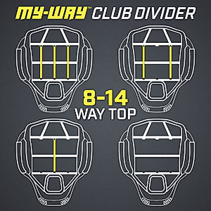 IZZO Golf Transport Golf Cart Bag Perfect for Riding or a Push cart - Lime, Black, White