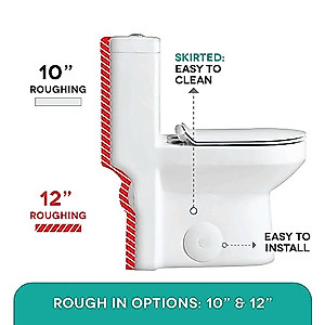 Fine Fixtures Dual-Flush One-Piece Toilet With High-Efficiency Flush, 10" Rough-in, Round Seat - Small, Space Saver Design.