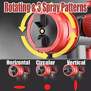 Cordless Paint Sprayer for Milwaukee 18V Battery, TEETOK HVLP Paint Sprayer with 2 Nozzles & 3 Patterns, for Painting Walls, Furniture, Gardens, Fences (Battery not Included)