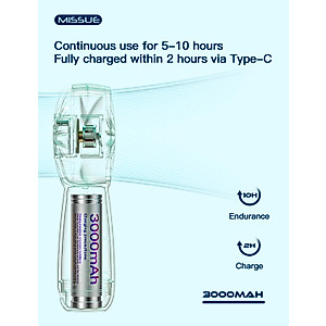 MISSUE Mini Handheld Fan, Portable Battery Operated Fan with Lanyard, Personal Pocket Fan with 3000mAh Rechargeable Battery, 5-10 Hrs Running Time, Navy Blue