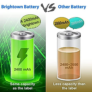 Brightown 12-Pack Rechargeable AA Batteries, 2400mAh High Capacity Precharged NiMH Double A Rechargeable Batteries for Solar Lights Household Devices, Recharge up to 1200 Cycles, UL Certified, 1.2V