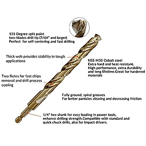 NordWolf 14-Piece M35 Cobalt Jobber Drill Bit Set for Stainless Steel, Metal, Cast Iron and Wood, with 1/4" Hex Shank for Quick Chucks & Impact Drivers, SAE Sizes 1/16" to 3/8" in Storage Box