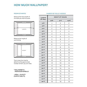 RoomMates RMK12533RL Watercolor Fountain Peel and Stick Wallpaper, 6" x 12", Blue, 28 Sq Ft