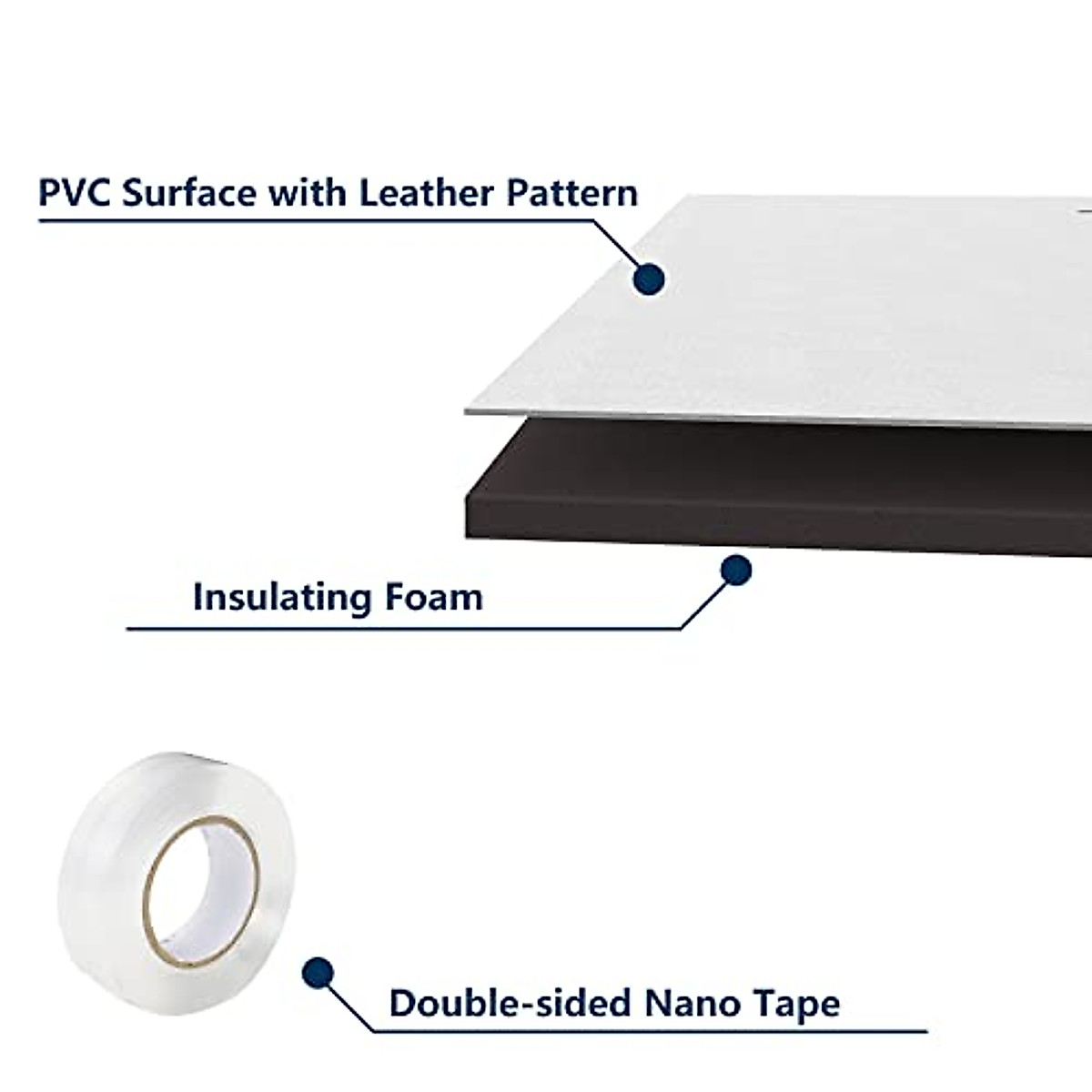 Pearwow Window Air Conditioner Side Panel, 48" Extended Width XL Size Surround Insulated Foam Side Panels for Window AC Units, Air Conditioner Insulation Panel for Summer and Winter