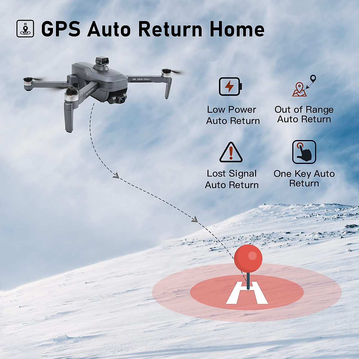 Tucok 193MAX2 Drones with Camera for Adults 4K for Obstacle Avoidance,9800ft Video Long Range Transmission,3-Axis Gimbal+EIS,54Mins Long Flight Time GPS Auto Return Quadcopter with 2 Batteries, Level 7 Wind Resistance