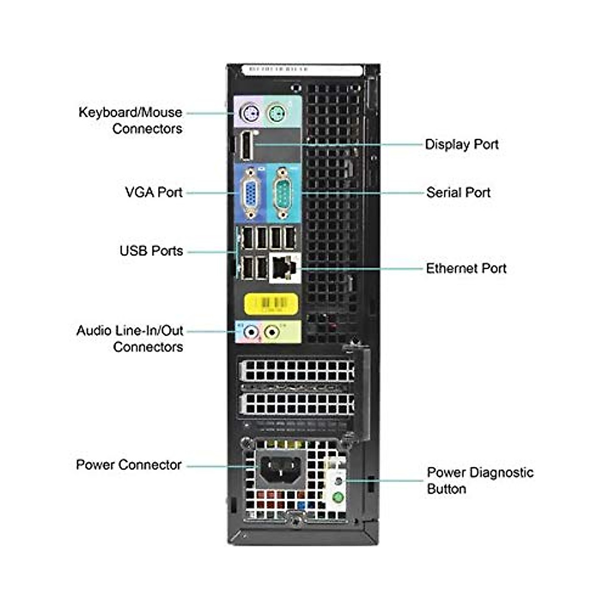 Dell Optiplex 990 SFF Desktop Computer PC (Intel Core i5 Processor, 16 GB Ram, 256 GB SSD, DVD-RW, WiFi, Bluetooth 4.0, Keyboard Mouse) 22-inch LCD Monitor, Windows 10 Pro (Renewed)