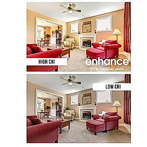 Feit Electric 40-Watt Equivalent CA10 LED Light Bulb, Dimmable Enhance Glass Candelabra Filament, 300 Lumens, 13 Yrs. Lifetime, 2700K Soft White, 6-Pack - CFC40/927CA/FIL/6