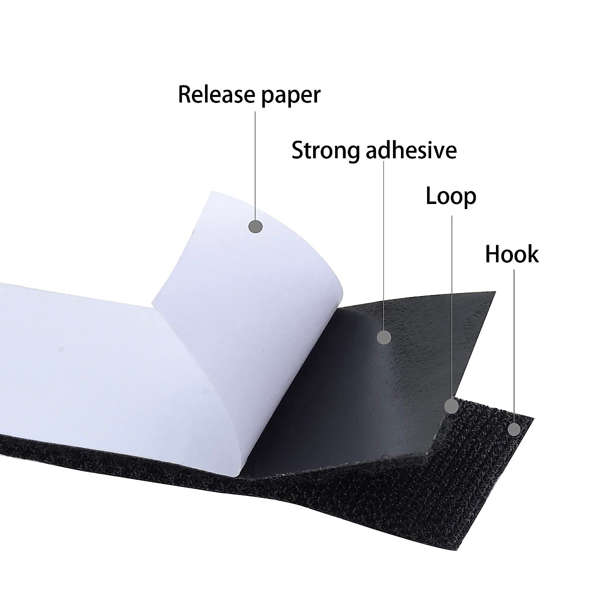 Industrial Strength Sticky Back Hook and Loop Strips | 2 x 6 Inch 8 Sets | Aniced Heavy Duty Self Adhesive Strips for Sofa Couch Cushions, Rug, Mattress - Black