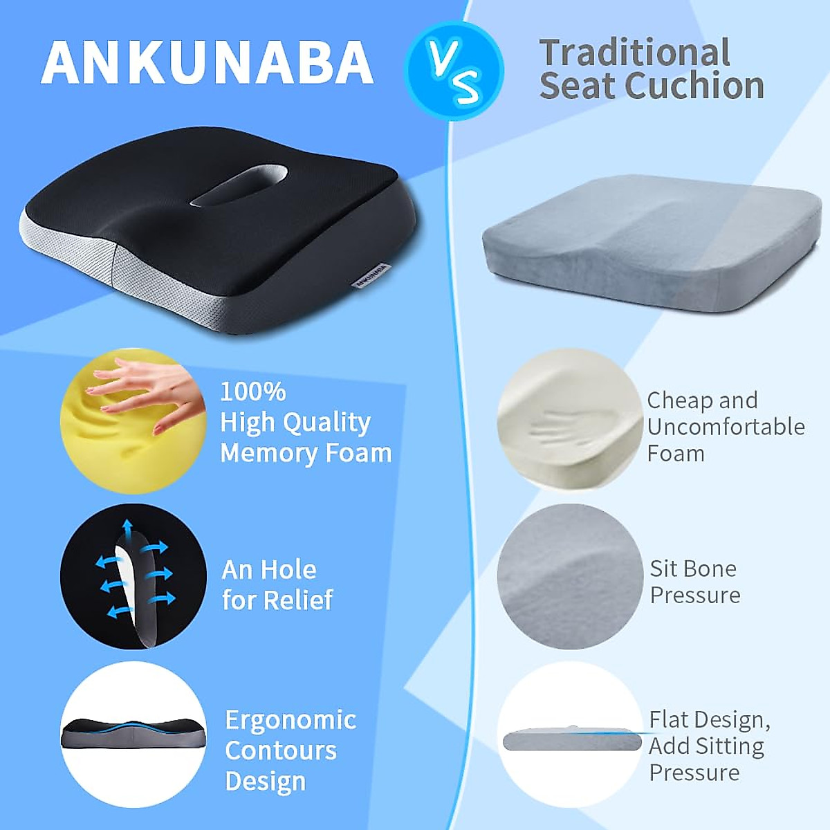 ANKUNABA Seat Cushions for Office Chairs, Large Memory Foam Chair Pad for Coccyx Tailbone Sciatica Back Pain Relief, Orthopedic Butt Pillow for Desk Car Wheelchair Computer Long Sitting (Black)