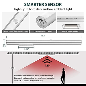 Alivation Closet Light Motion Activated, T401 Led Under Cabinet Lighting Battery Operated Lights, Rechargeable Large 4500 mah Battery Powered Lights, Under Counter Lights for Kitchen, Stick on Lights