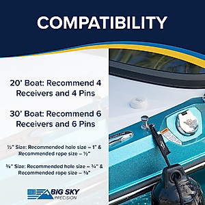 PHENDER PRO - 1/2'' Quick-Release Fender Set with Ergonomic Design | 316 Stainless Steel for Ultimate Corrosion Resistance (1 Receiver, 1 Pin)