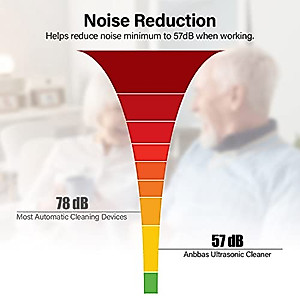 Anbbas Denture Bath Cleaning Machine with Basket,Mini Brush,Ultrasonic Retainers Cleaner,180ML SUS304 Tank,Noise Reduction