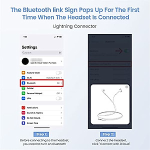 MSURTY 2 Pack-Apple Earbuds/Wired Earphones/iPhone Headphones/Lightning [Apple MFi Certified] Built-in Compatible with iPhone 7/8/X/11/12/13/14/Pro/Pro Max, Support All iOS System, MS-U005