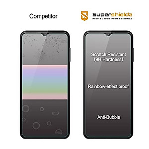 Supershieldz (2 Pack) Designed for Samsung Galaxy A13 5G / Galaxy A12 Tempered Glass Screen Protector, Anti Scratch, Bubble Free
