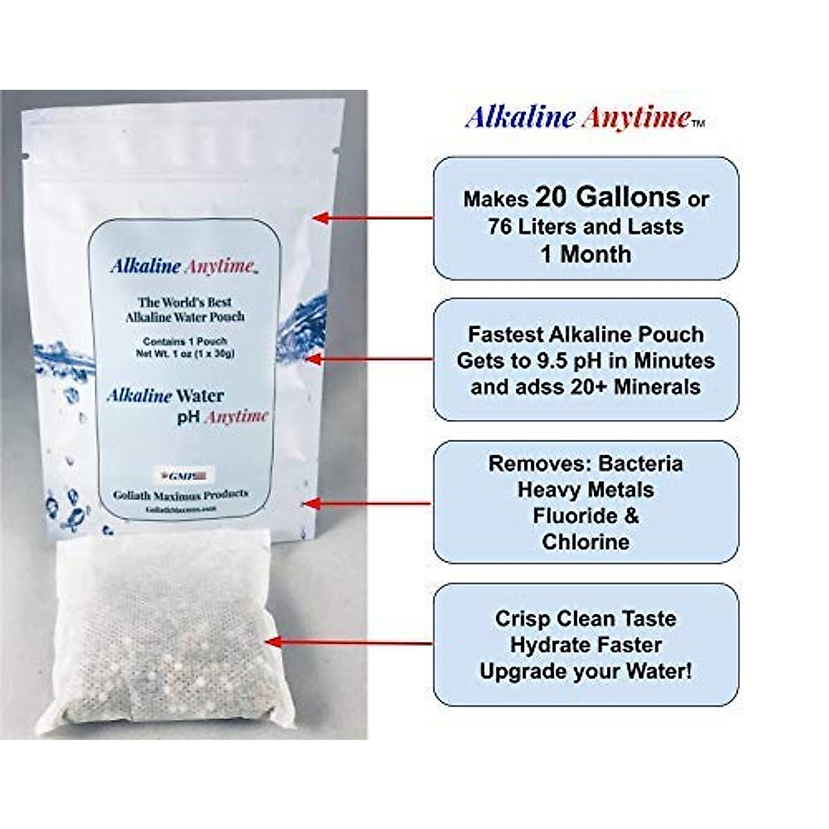 Alkaline Anytime Water Pitcher- Alkaline Water Pouch 9.5+ pH-American Stainless Steel-Ice Guard-Modern-BPA Free Water Jug-Iced Tea Maker-Great for Alkaline Water-Iced Tea-Kool Aid-Iced Coffee-Lemonade