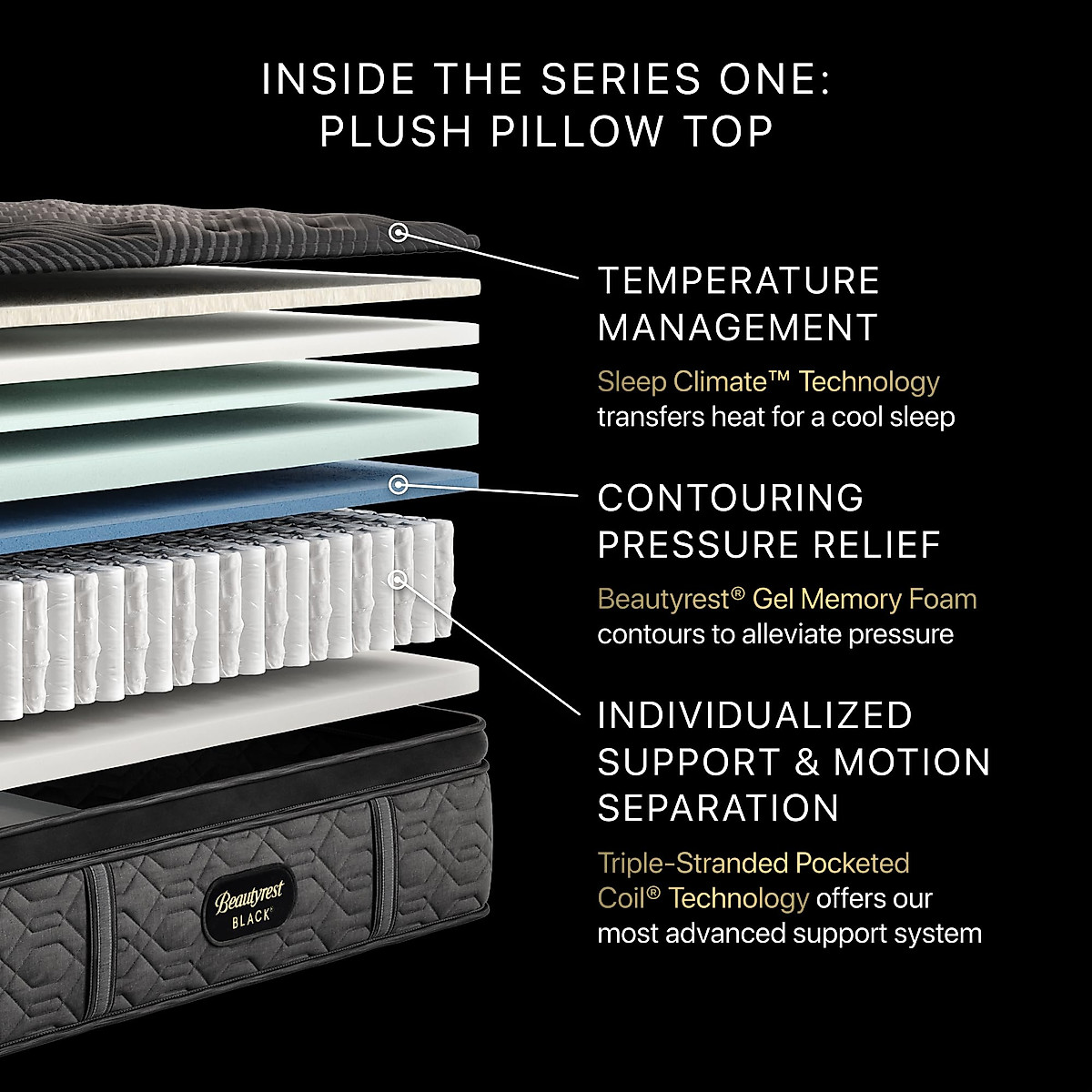 Beautyrest Black Series One 14.5" Plush Pillow Top Twin XL Mattress - Breathable, Cooling, and Supportive - CertiPUR-US Certified, 100-Night Sleep Trial, and 10-Year Limited Warranty