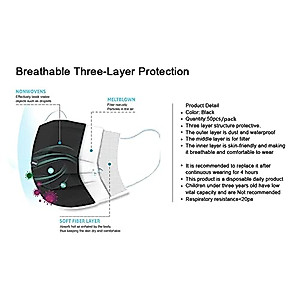 2000 PCS Bulk Black Face Masks (40 Packs, 50pcs/Pack), Non Woven Thick 3-Layers Breathable Facial Masks with Adjustable Earloop, Mouth and Nose Cover