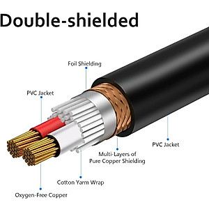 Smithok 1/4 to XLR Cable,Quarter inch(6.35mm) TRS to XLR Male, 1/4" Stereo Jack to XLR Balanced Interconnect Cord Patch Cable,Compatible with Speakers, Audio Consoles -6.6Ft(2m)
