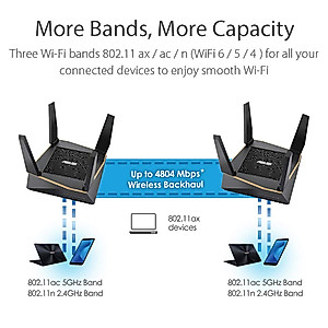 Asus RT-AX92U AX6100 Tri-Band Wi-Fi 6 Mesh Router with 802.11Ax, Lifetime Aiprotection Security by Trend Micro, Aimesh Compatible, Adaptive Qos & Parental Control (Renewed)