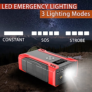 Gehopow 12V / 2000A Car Battery Jump Starter with Air Compressor for 8.0L Gas / 5.0L Diesel, Car Jump Box Battery Booster with 150PSI Tire Inflator with QC3.0 / DC12V / Compass/LED Light