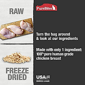 PureBites Freeze Dried Chicken Breast Cat Treats, Made in USA, 2.3oz