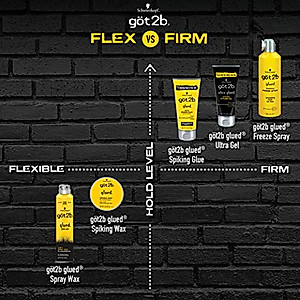 Got2B Ultra Glued Invincible Styling Gel 2 - 6 oz tubes + 1 Travel 1.25 oz tube