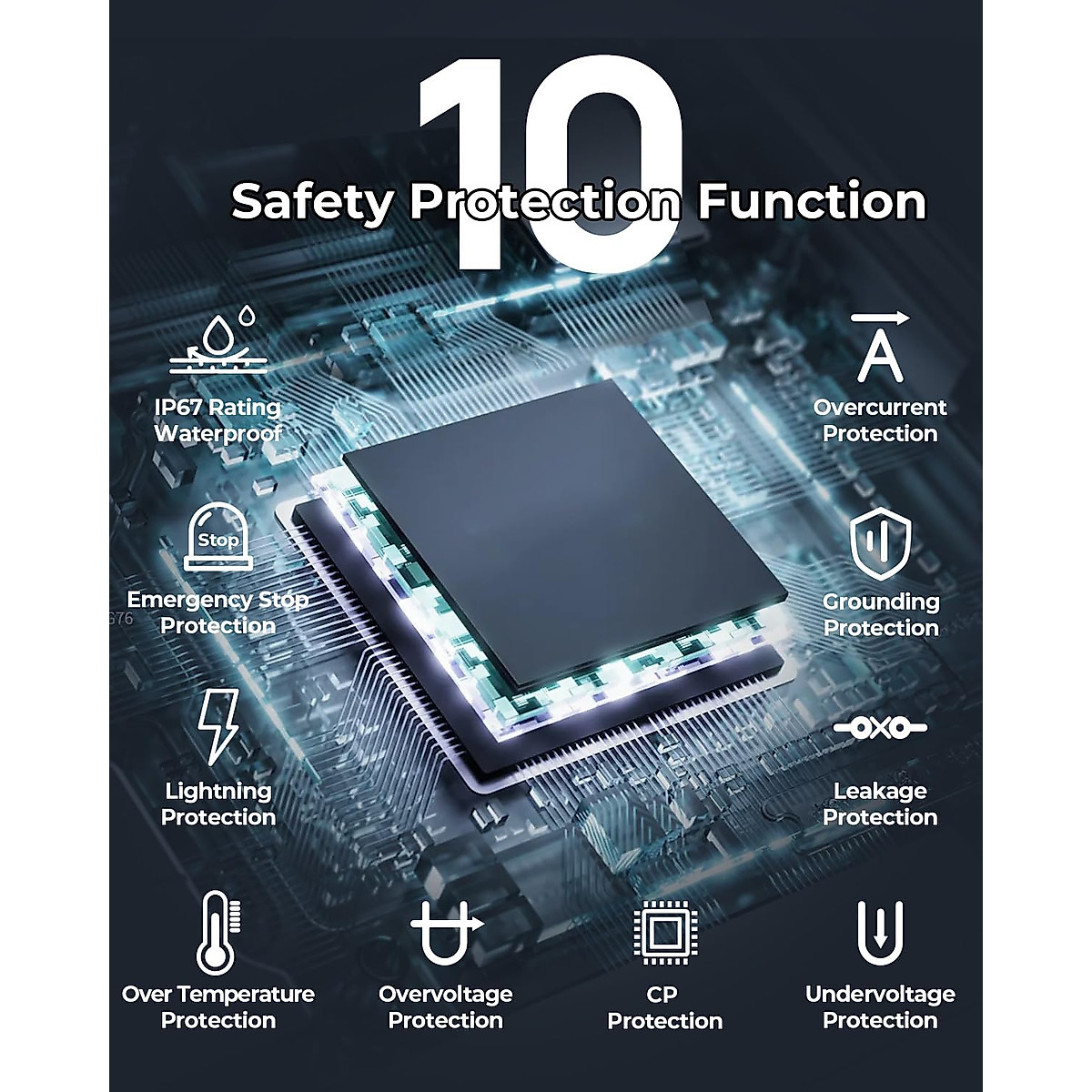 BougeRV 48 Amp Level 2 EV Charger for Home, 240V, NEMA 14-50 Plug, 25 Ft, 48A/40A/32A/24A/16A/10A Adjustable Current, Electric Car Charging Station, Waterproof Indoor/Outdoor Use