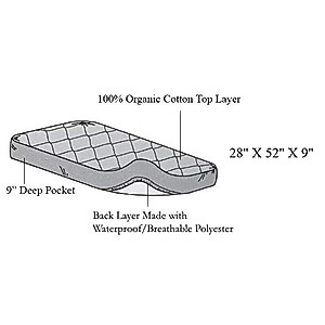 American Baby Company Waterproof Crib and Toddler Mattress Protector, Quilted Fitted Protector Pad Cover made with Organic Cotton Top Layer, 52“ x 28"