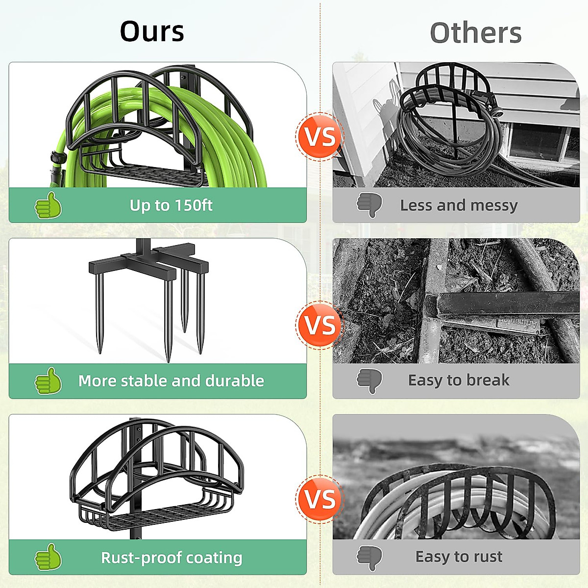 Yumatum Garden Hose Holder, Upgraded Metal Hose Reel with Tool Storage Basket, Heavy Duty Freestanding Water Hose Holders Holds 150ft Hose, Detachable Hose Storage Hanger for Outside