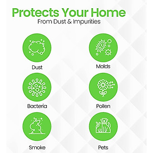 Filti 7500 20 x 5 x 25 Inch Pleated Home HVAC Furnace MERV 13 Replacement Air Filter with Reduced Carbon Footprint and Nanofiber Technology (4 Pack)