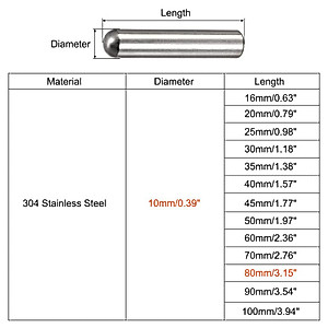 Tool parts 10x80mm Dowel Pins - 1pcs Round Head Flat Chamfered End Dowel Pin