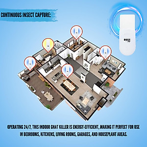 Flying Insect Trap, Indoor Fly Trap, Fruit Fly Traps, Plug in Bug Light Trap for Gnat Moth for Mosquito, Flies, Fruit Flies, Moth, Gnat, Houseflies (1 Device + 3 Refills)