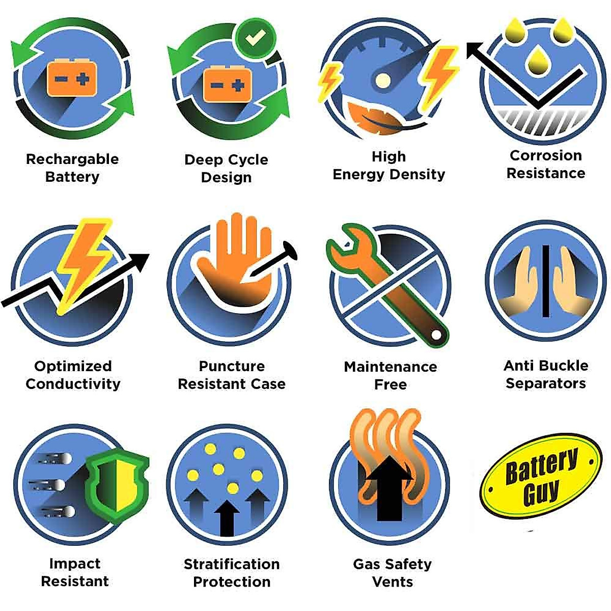 BatteryGuy YT-660 replacement 6V 4.5Ah SLA battery - BatteryGuy brand equivalent (Rechargeable) - Qty of 1