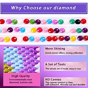 DIY 5D Diamond Painting by Number Kits, Crystal Rhinestone Diamond Embroidery Paintings Pictures Arts Craft for Home Wall Decor (Castle, 12x16inch)