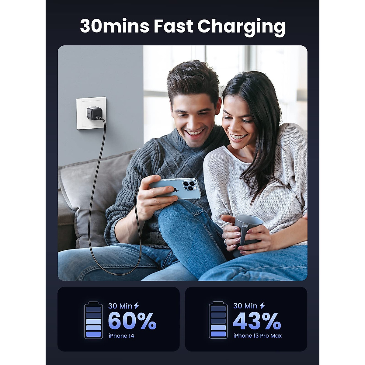 UGREEN 20W USB C Charger, Nexode Foldable GaN Wall Charger Block Power Adapter, Compact Fast Charger Brick for iPhone 15/14/Pro Max/13/12/SE/11, Galaxy S23/S22, iPad Mini/Pro/Air, Pixel