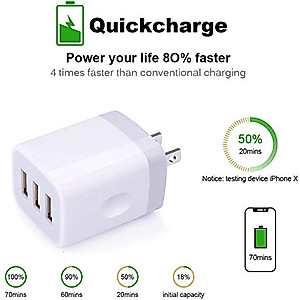 USB Charging Plug, Wall Charger Adapter, Sicodo 3Pack Universal Travel 3.1A 3Muti Port Fast Charging Block Compatible with iPhone 14 13 12 SE2020 11 Xs Pro,Samsung Galaxy S23 S22 S21 S20 Ultra, Google