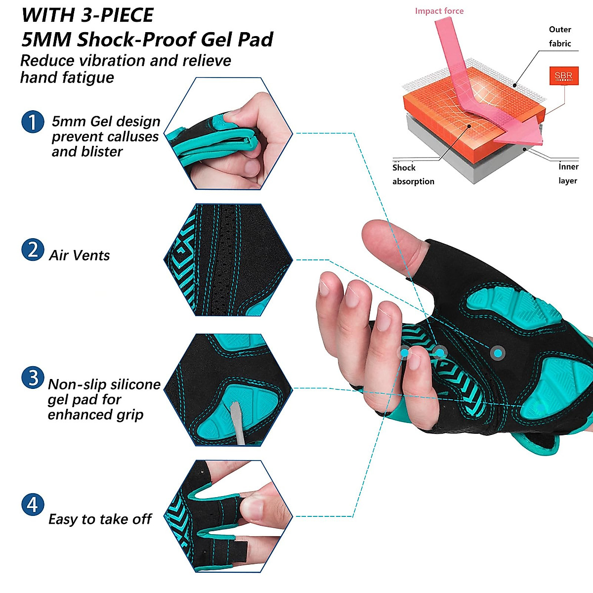 MOREOK Cycling Gloves Bike Gloves for Men/Women-[5MM Gel] Biking Gloves Half Finger Gloves Bicycle Gloves-for Cycling/Fitness/Motorcycle/Gym/Outdoor Sports-Blue-L