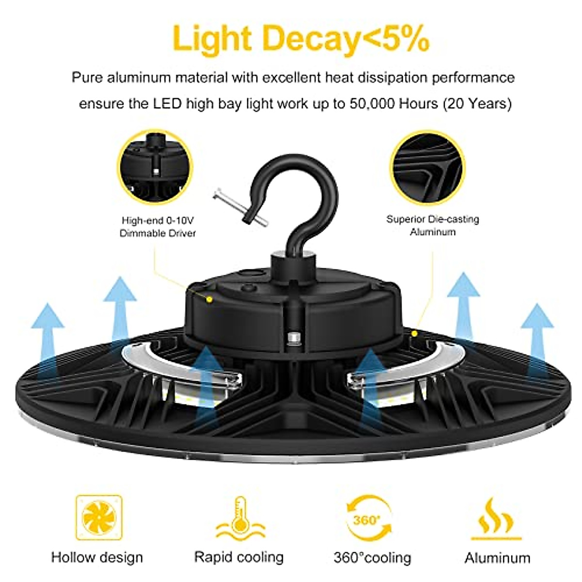 UFO LED High Bay Light 240W 36,000LM AC100-277V Up and Down Lighting 0-10V Dimmable 5000K Daylight Low Bay LED Lights UL/DLC Listed 6' Cable Alternative to 1000W MH/HPS for Garage Factory Warehouse