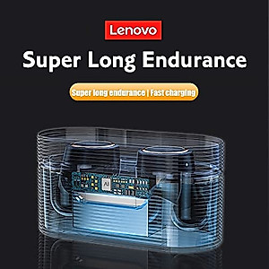 for Lenovo LP12 Wireless Bluetooth Earbuds, with Microphone Wireless Headphones USB-C Charging case LED Display Battery remaining