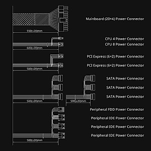 Zalman GigaMax 600W 80+ Bronze Certified PSU, Continuous Power with 120mm Ultra Quiet Silent Fan, 105° Capacitor, 5 Year Warranty