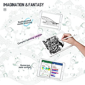 Active Stylus Compatible with Apple iPad, Stylus Pens for Touch Screens,Rechargeable Fine Point Stylist Compatible with Apple iPad and Other Tablets,for Drawing and Handwriting (White)