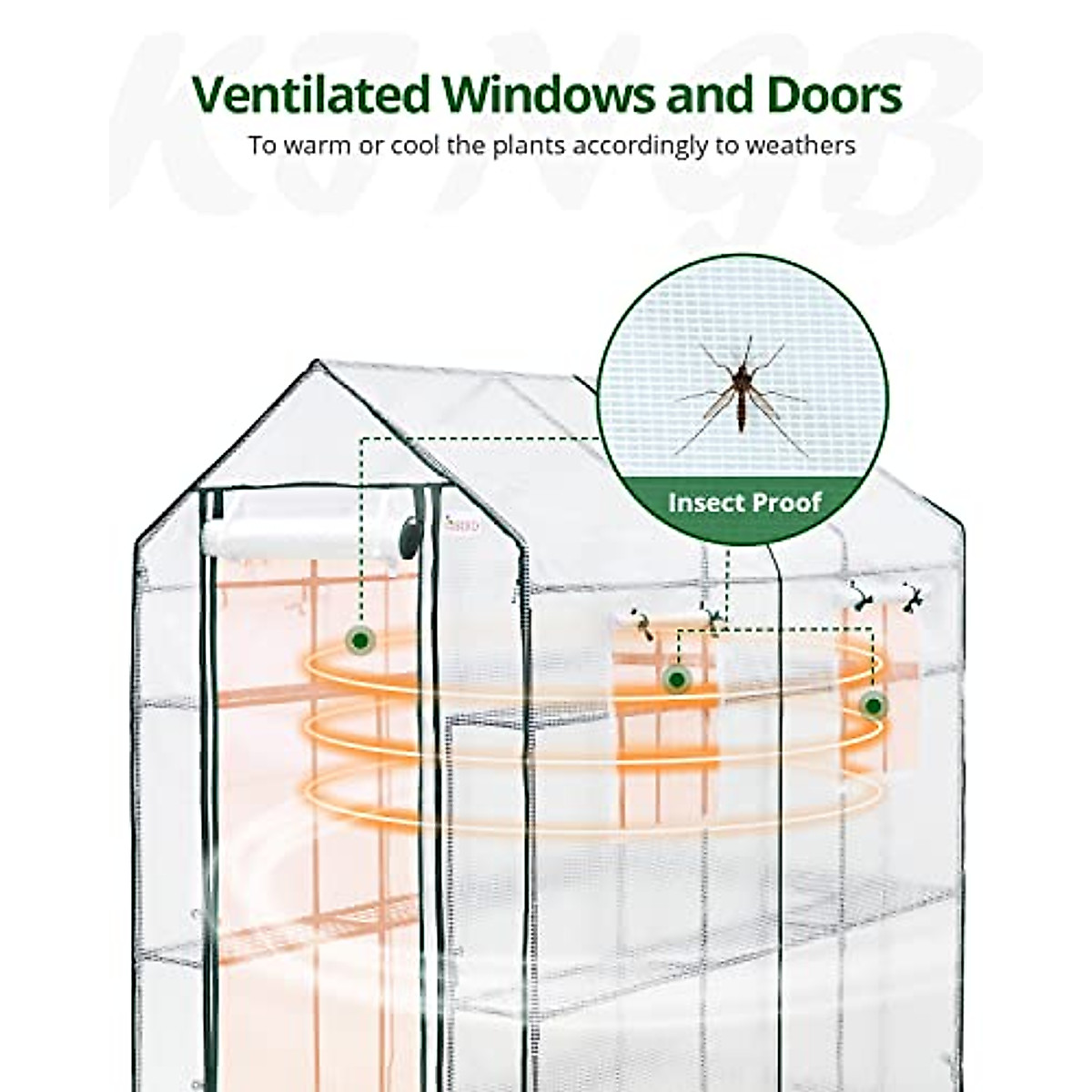 KING BIRD Upgraded 7 x 4.7 x 6.4 FT Walk-in Greenhouse for Outdoors, Thickened PE Cover & Heavy Duty Powder-Coated Steel, w/ Zippered Mesh Door & Screen Windows, 20 Sturdy Shelves for Garden, White