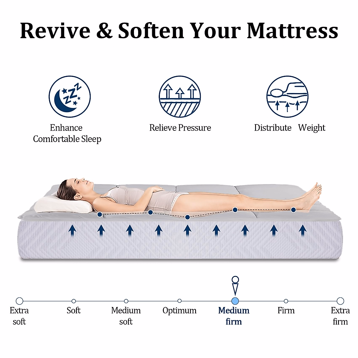 Yoyomax Calfornia King Size Mattress Toppers - Mattress Toppers for King Bed, Ultra-Soft, Cooling, and Breathable Pillow Top with Deep Pocket (8-21 Inches),White