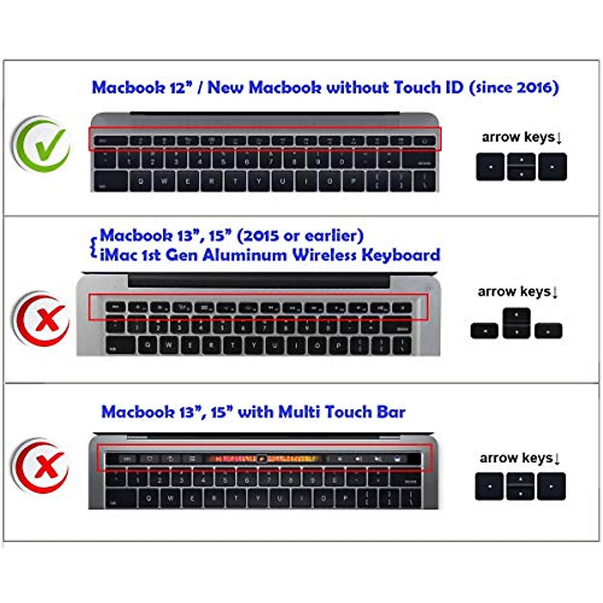 XSKN Shortcut MAC OS X Keyboard Skin Cover for Apple New MacBook Pro 13 (Model A1708, No Touch Bar) & Apple MacBook 12 (Model A1534) (US Layout)