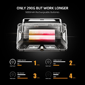 LED Camping Lantern Rechargeable 4400LM,Unique Double Light Panels, 9000mAh,Portable,8 Light Modes,Fill Light, Tent Light for Power Outages, Emergency, Hurricane, Home, Hiking