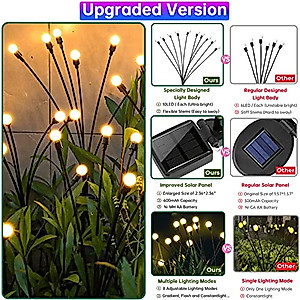 KoveYzao 2 Pack 10LED Solar Garden Light, Upgraded Ultra-Bright Solar Firefly Light, Swaying by Wind, Outdoor Waterproof, 8 Lighting Modes, Landscape Lamp for Garden, Patio, Camping, Paths, Yard