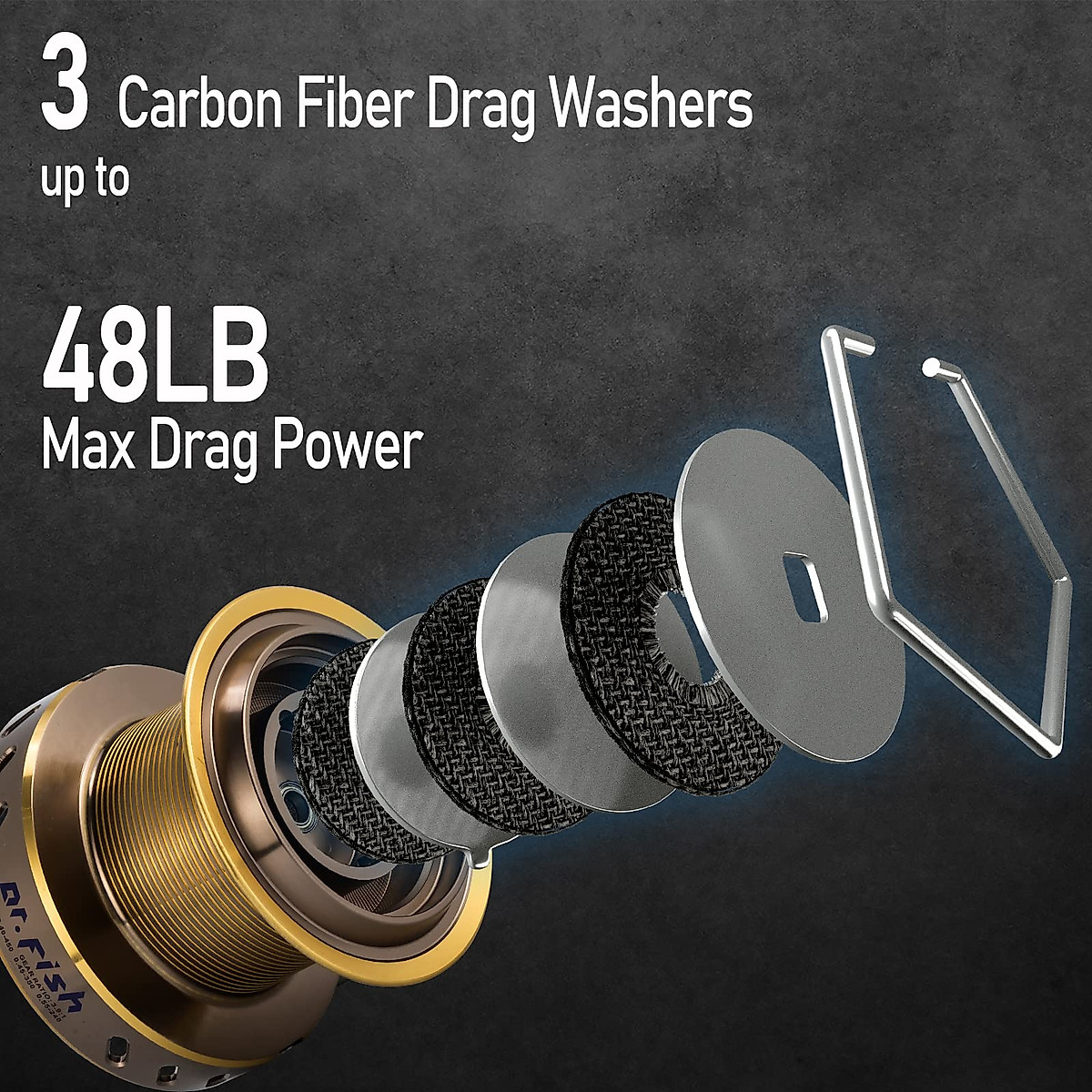 Dr.Fish Long Shot 12000 Spinning Reel, Saltwater Fishing Reel for Surf Fishing, 13+1 BBS, 48LB Max Drag, Ultra High Capacity, Heavy Duty Surf Casting Offshore Trolling Reel Catfish Reel